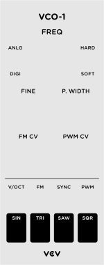 VCV Manual - Panel Guide